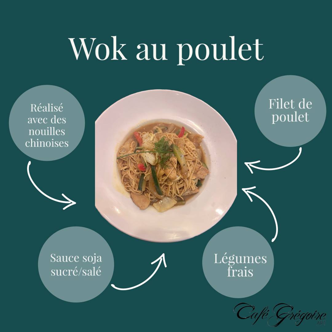 Café Grégoire - restaurant APT